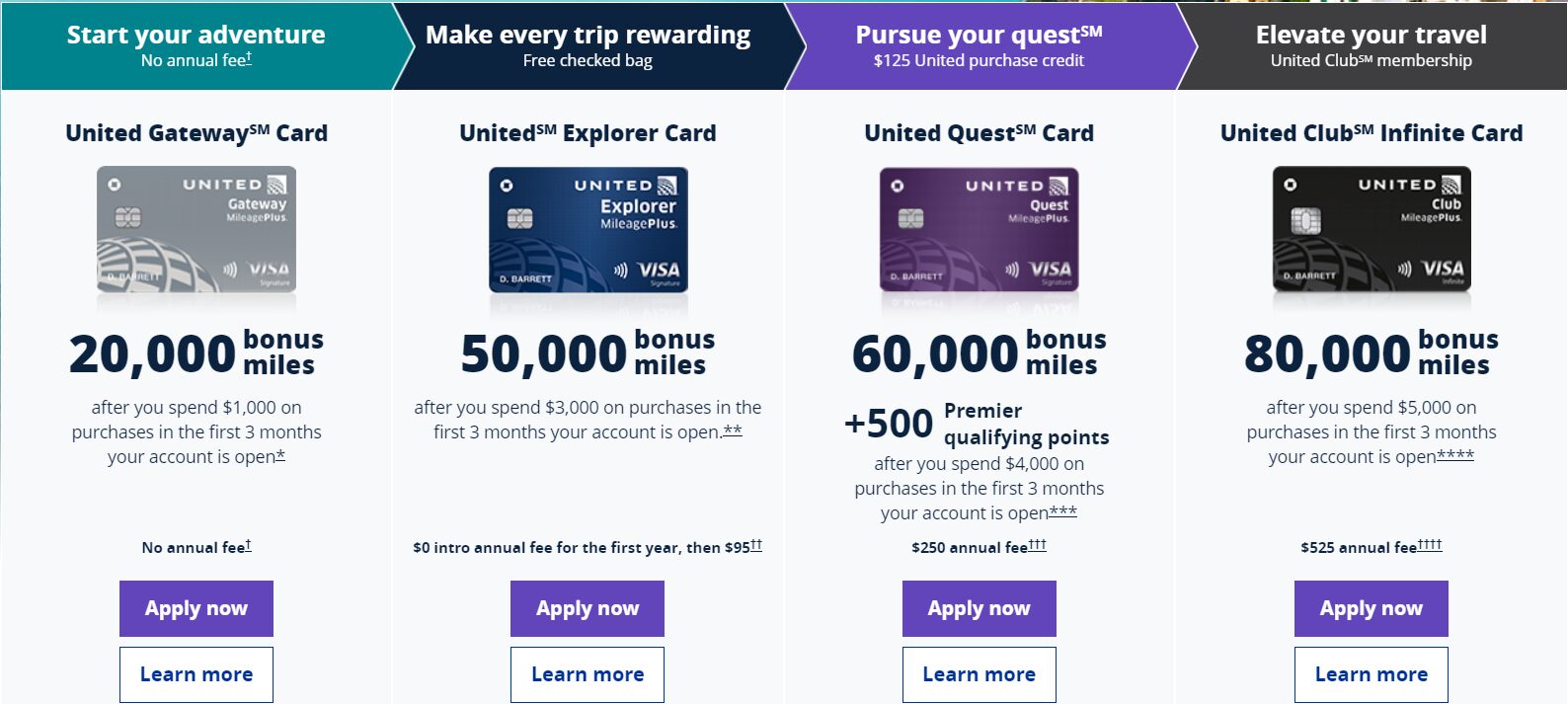 ユナイテッド航空のPremier 1Kステータス レビュー PlusPointの衝撃の破壊力！ | アメリカで株始めました